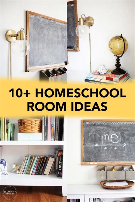 Homeschool Classroom Decorating Ideas