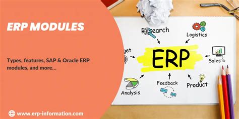 erp modules types features categories and examples