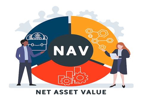 What Is The Net Asset Value Formula For Real Estate Investors Loanbase Com
