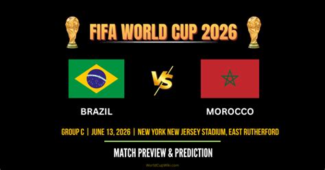 Fifa World Cup 2026 Ticket Lottery Registration Dates Prices And Tips