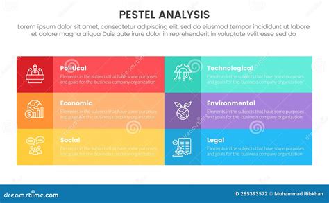 Pestel Business Analysis Tool Framework Infographic With Long Rectangle Box Shape Table