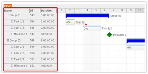 ASP NET MVC Gantt Chart DayPilot Code