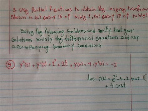 solved use partial fractions to obtain the inverse