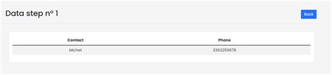 Angular How To Create A Back Button For Multiple Steps Stack Overflow