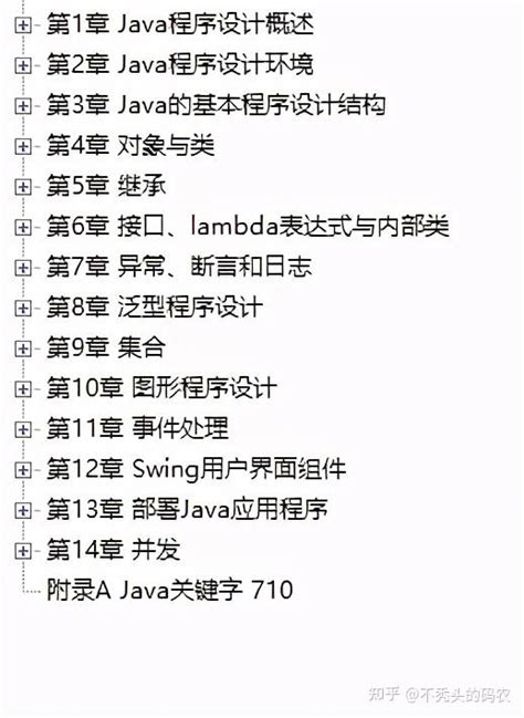 由浅入深阿里最新Java知识图谱 版假期看这份够了 知乎
