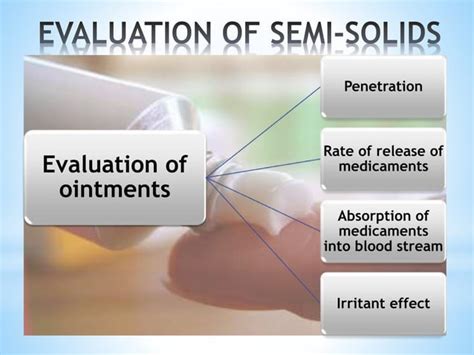 Semi Solid Dosage Forms Pptx