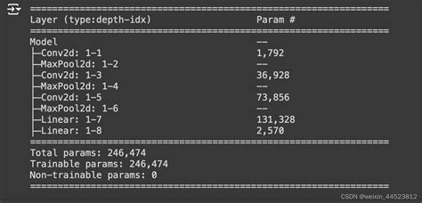 Cifar10彩色图片识别 Csdn博客