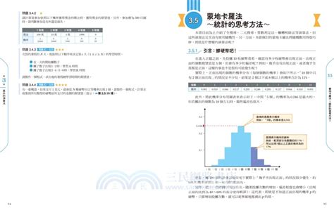 「演算法×數學」圖解學習全指南：從基礎開始，一次學會24種必懂演算法與背後的數學原理及應用 三民網路書店