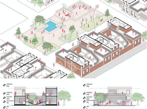 Social Inclusiveness Through Design Development Centre For The Transgender Community At