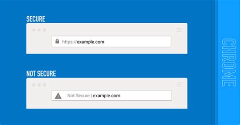 Professional SSL Certificate Provider DigiCert GeoTrust RapidSSL Bestcert