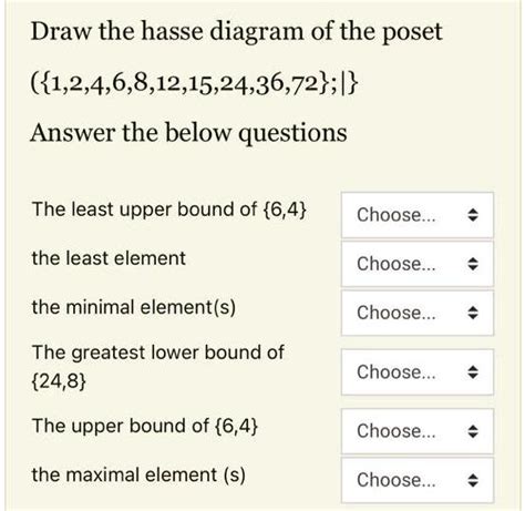 Solved Draw The Hasse Diagram Of The Poset 124681215243672