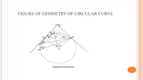 simple circular curve ppt
