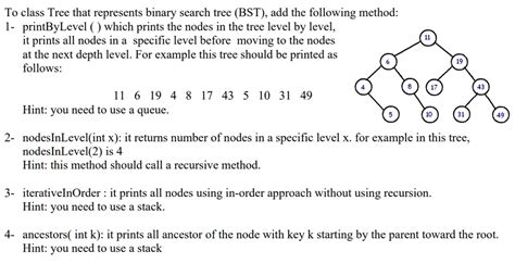 Solved Code In Java Test The Methods To Class Tree That Represents A