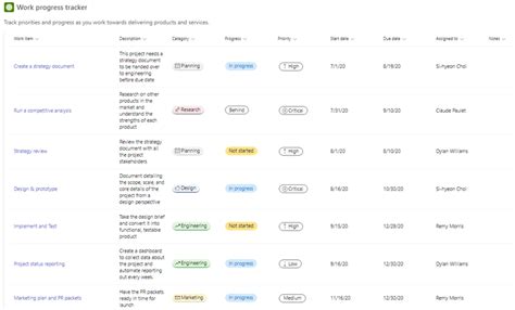 Microsoft List Templates Vrogue Co
