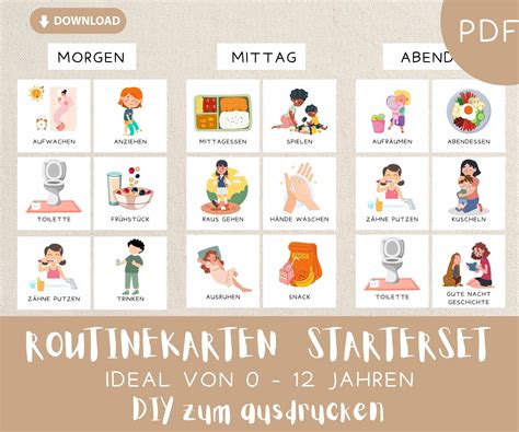 Routinekarten Kinder Starter Set Montessori Planung A4 Ausdrucken Pdf Tagesplan Kind