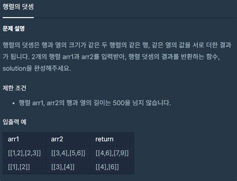 프로그래머스 Javascript 5 프로그래머스 Javascript 5