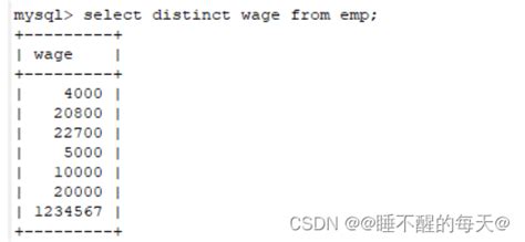 Sql中distinct去重关键字的使用和count统计组合的使用sql Count Distinct Csdn博客