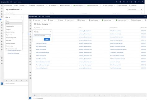 What S Happening To Dynamics Sales In April All My Systems