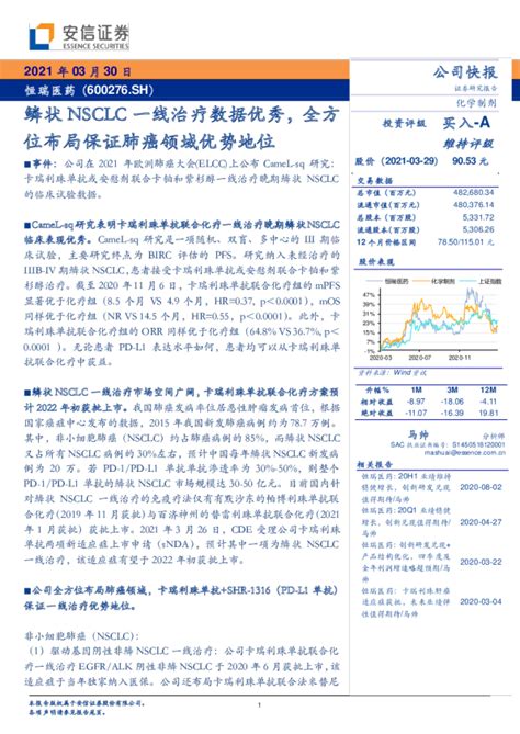 鳞状nsclc一线治疗数据优秀，全方位布局保证肺癌领域优势地位