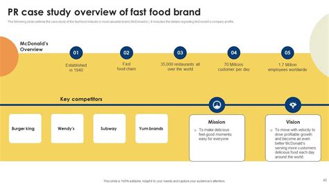 Top 10 Public Policy Powerpoint Presentation Templates In 2025