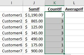 Excel SumIf CountIf And AverageIf Formulas Efficient Analyst