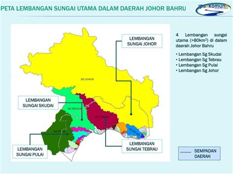 Ppt Jps Daerah Johor Bahru Powerpoint Presentation Free Download