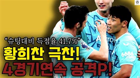 황희찬 극찬 4경기연속 공격p 슈팅대비 득점율 417” Youtube