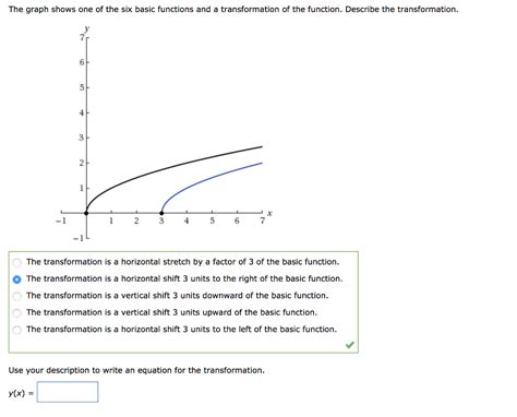 solved the graph shows one of the six basic functions and a