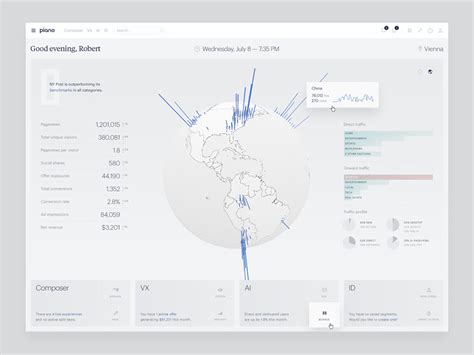Dashboard Analytics Page Inspiration Analytics Design Data Visualization Design Data Dashboard
