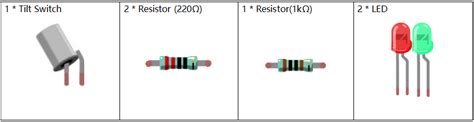 Lesson 6 Tilt Switch — Sunfounder Electronic Kit Documentation