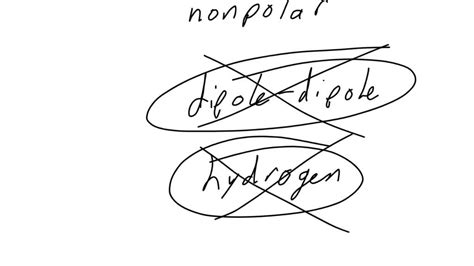 Solved What Is The Strongest Intermolecular Force Present In A Pure Sample Of Ch4 A Dipole