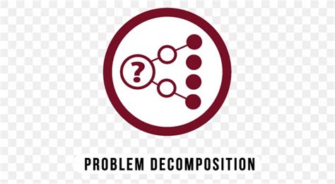 computational thinking decomposition computational science problem