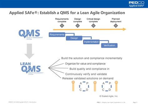Compliance And Agile Regulatory Requirements Have A Common Base