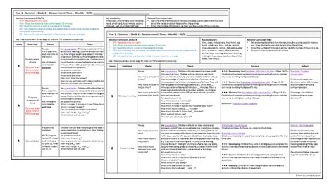 Time Week 6 Lesson Plan Primary Stars Education