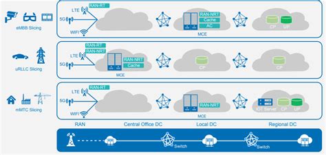 Baztechknows Blog Portfolio Engr Bashir Ahmed Zeeshan