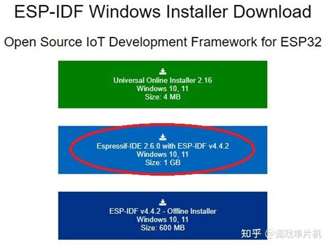 Esp32 C3开发笔记4：esp Ide工具链的安装 知乎
