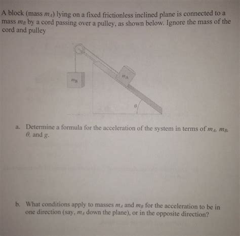 Solved A Block Mass M A Lying On A Fixed Frictionless Chegg Com