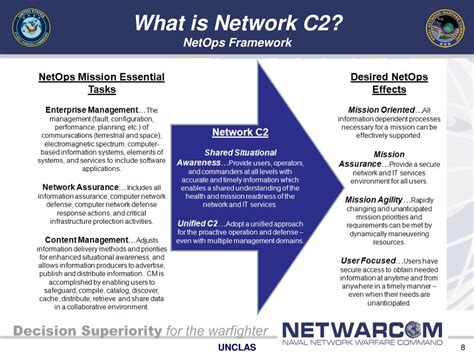 PPT NGEN And The Future Of Navy Network Command And Control PowerPoint Presentation ID