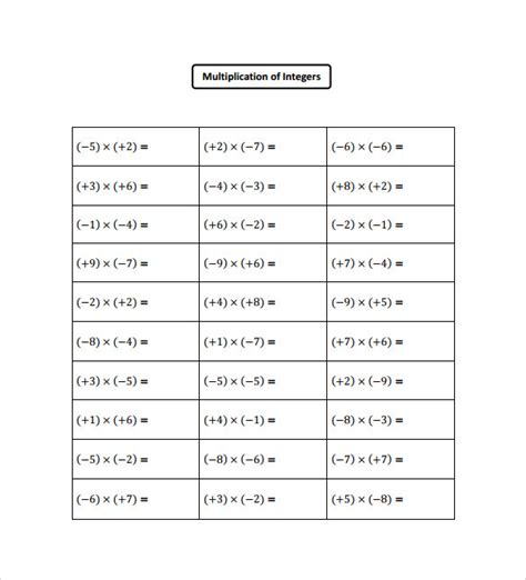 Multiplying Integers Examples