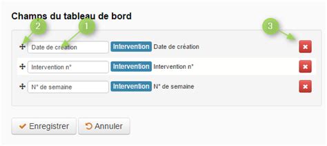 Créer Des Tableaux De Bord Personnalisés Synchroteam