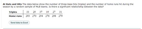 Solved C State The Hypotheses At Bats And Hits The Data Chegg