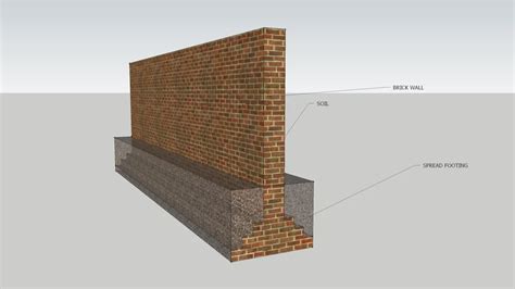 Footing 3d Warehouse