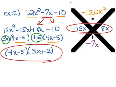 Factoring With The X Method Showme