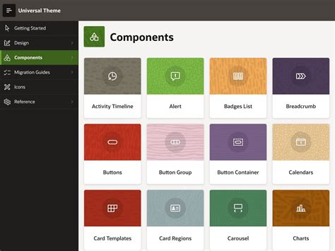 Jquery Oracle Apex Sql Update Jawerseed