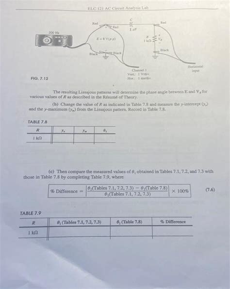 Solved In This Part The Phase Angle Will Be Determined From