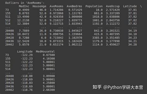 严把数据质量关，用pandas轻松进行7项基本数据检查 知乎