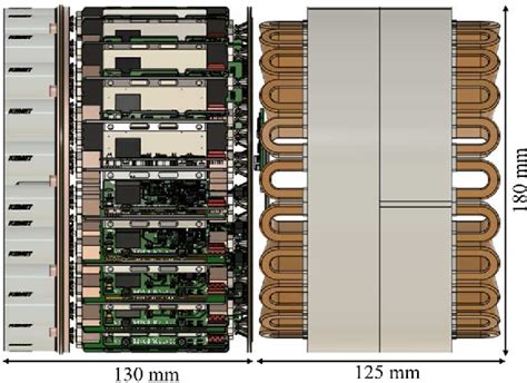Figure 1 From Design And Optimization Of An Integrated Modular Motor Drive For Low Voltage High