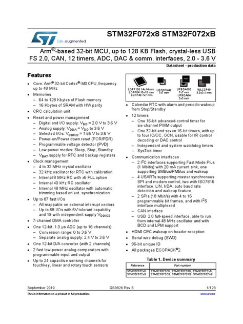 Stm32f072 Pdf Microcontroller Power Supply
