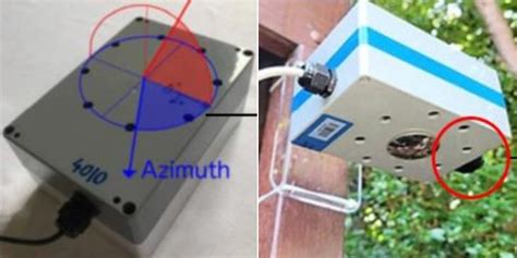 Noise Sensors May Be Installed In Homes To Collect Evidence In