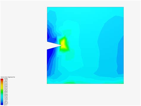 Fem Convergence Training Student Template Copy By Rkhoury Simscale